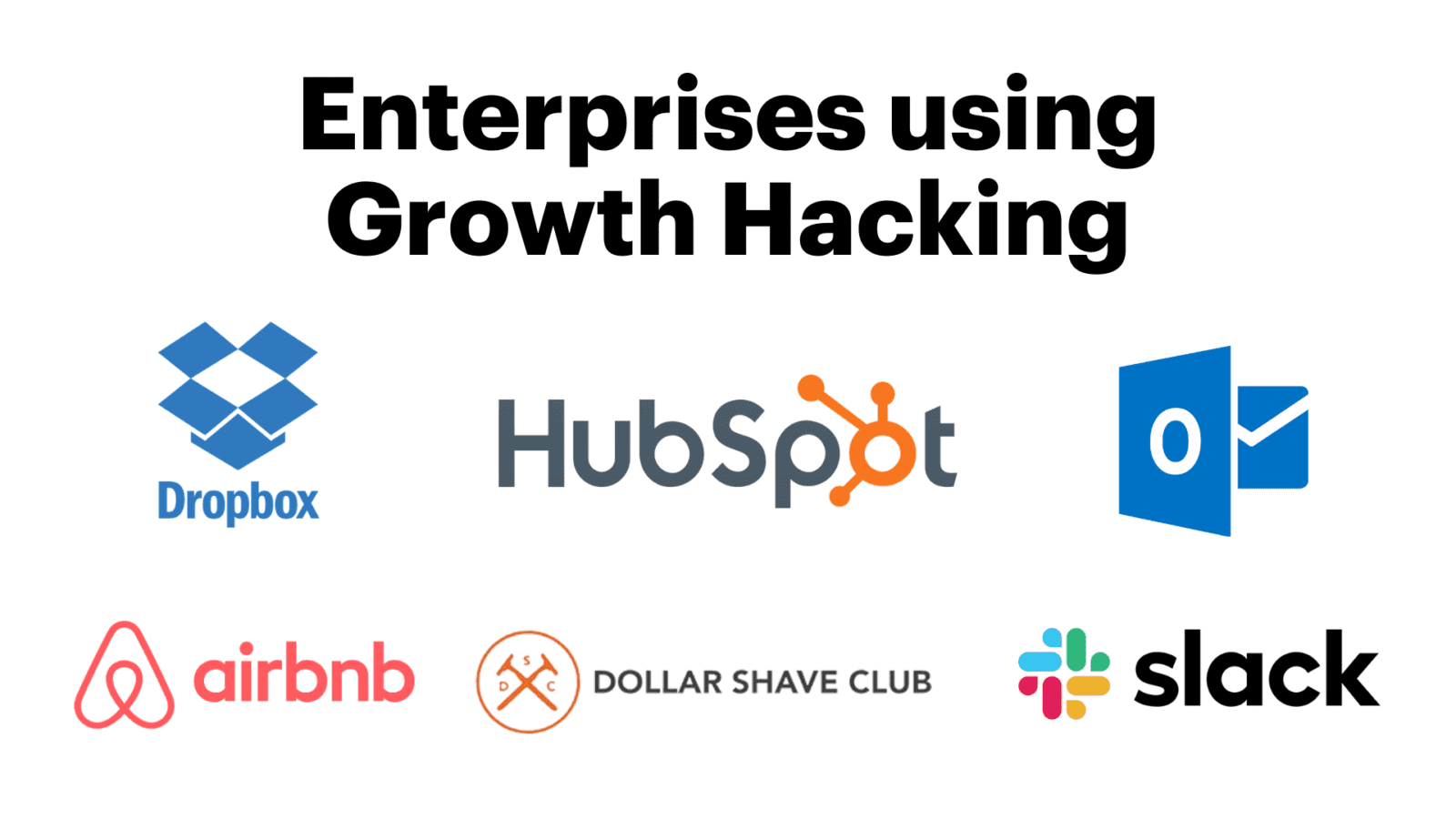 Growth Hacking: What It Is and How to Use It » Upthrust